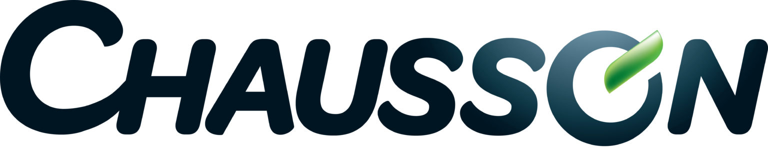 Chausson - Practical Motorhome