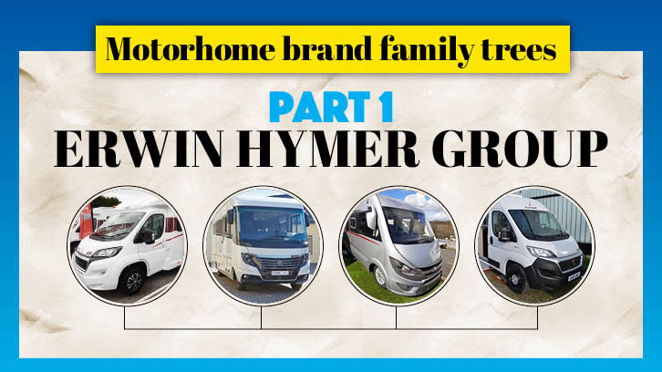 Erwin Hymer Group UK (Elddis) - Practical Motorhome
